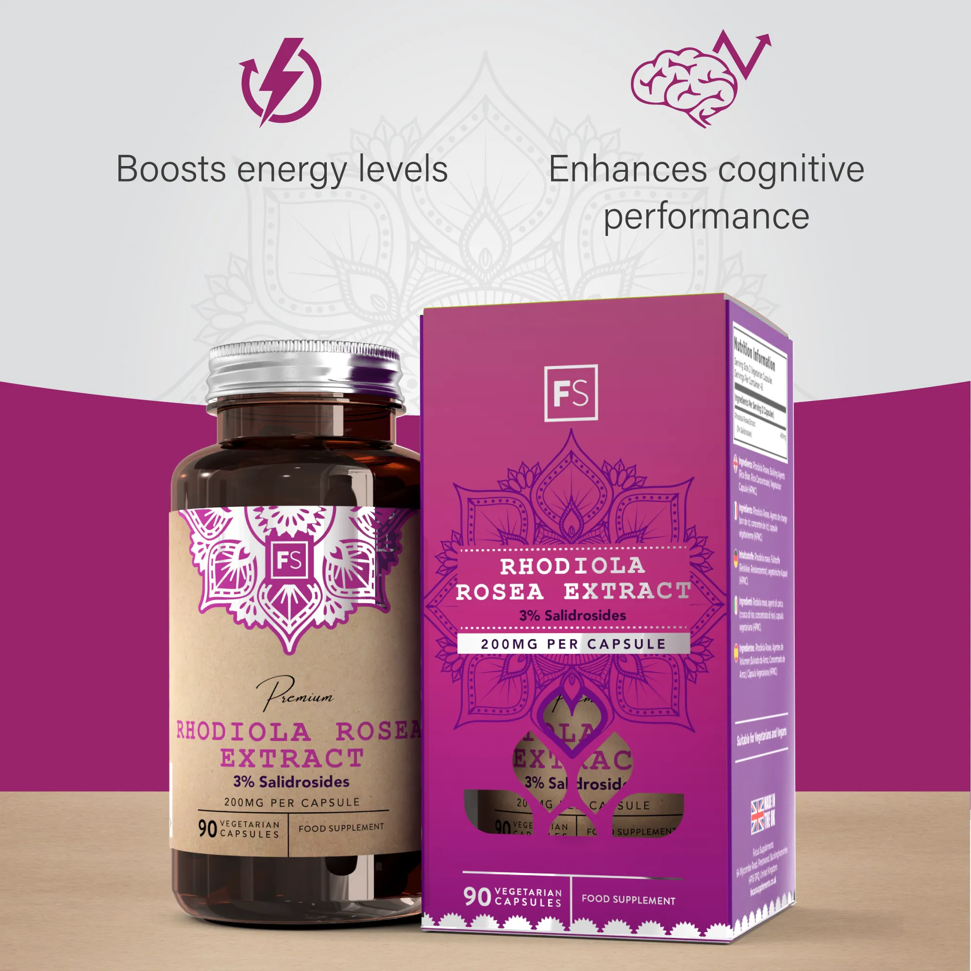 Rhodiola Rosea Extract Supplement Most Asked Questions – Focus Supplements